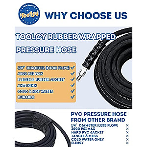 TOOLCY 3/8" Pressure Washer Hose 4000 PSI X 50 FT, Stainless 3/8" Swivel QC Kink Resistant, 250℉ Hot Water Compatible Steel Wire Braided & Rubber Jacket, Easy Loading 3/8" NPT X M22-14mm Adapter Kits