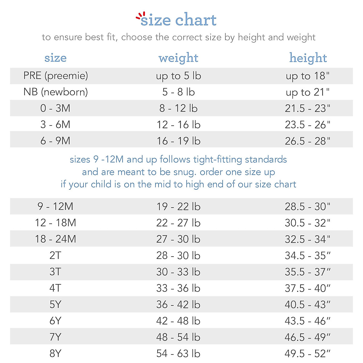 Magnetic Me Color Changing Raincoat For Toddlers with Hood and Easy Magnet Closure Boys Blue Polka Dot Emoji Toddler Rain Jacket/Coat Size 3T