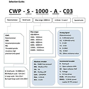 CALT CWP-S2000V 2000mm Draw Wire Encoder 24Vdc Supply 0-10V Output