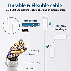 iPhone Charger, [Apple MFi Certified] 2Pack 3.3FT USB to Lightning Cable Power Fast Charging Data Sync Transfer Cord Compatible with iPhone 14/13/12/11 Pro/11/XS MAX/XR/8/7/6s/6/5S/SE and More
