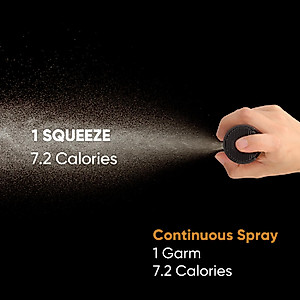 Oil Sprayer for Cooking, Olive Oil Sprayer Mister, 105ml Olive Oil Spray Bottle, Olive Oil Spray for Salad, BBQ, Kitchen Baking, Roasting