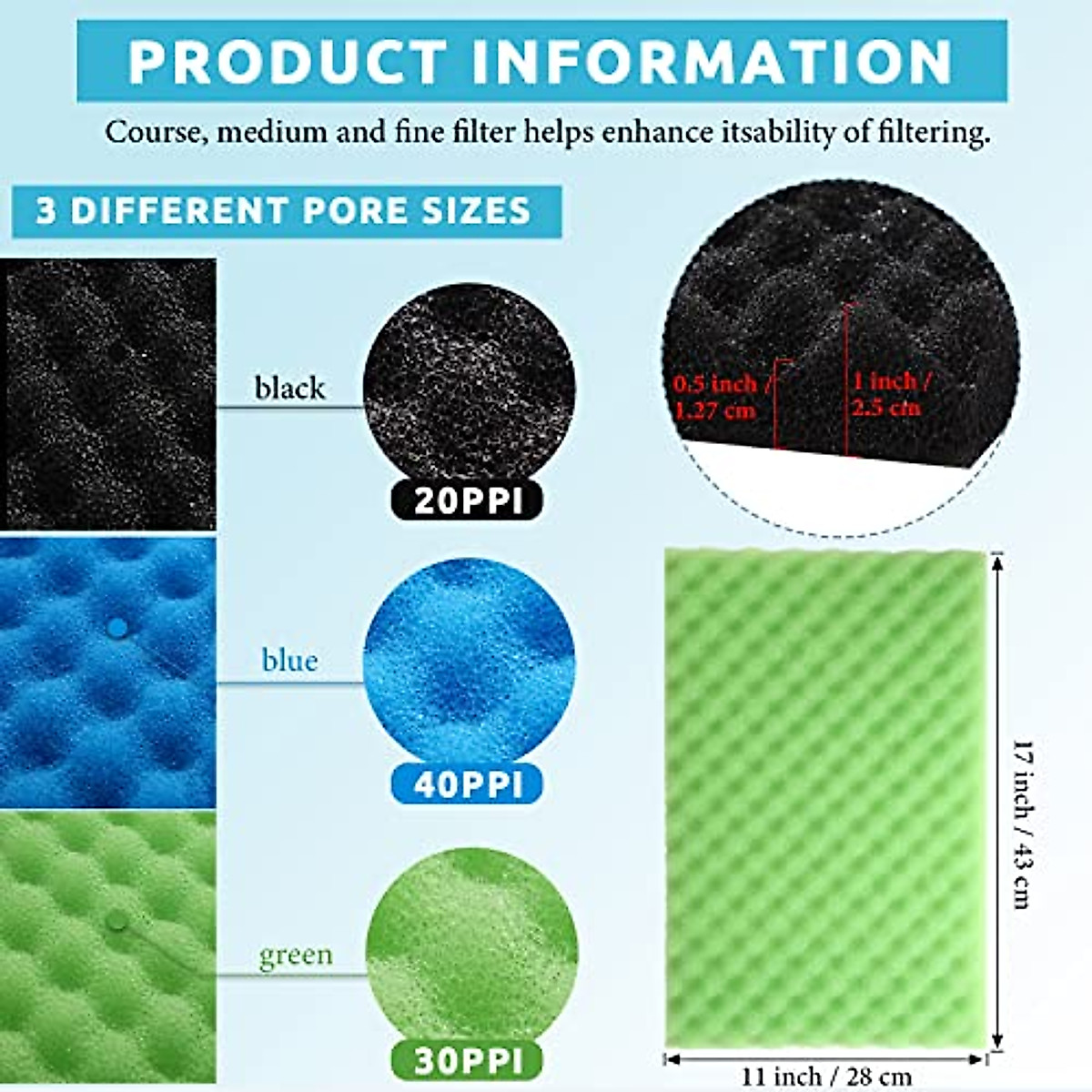 Romooa 9 Pcs Fish Pond Foam Aquarium Filter Sponge Wave Shape Coarse Foam for Fish Tank Sump Pond 17 x 11 Inch x 1/2 to 1 Inch, Black, Green, Blue