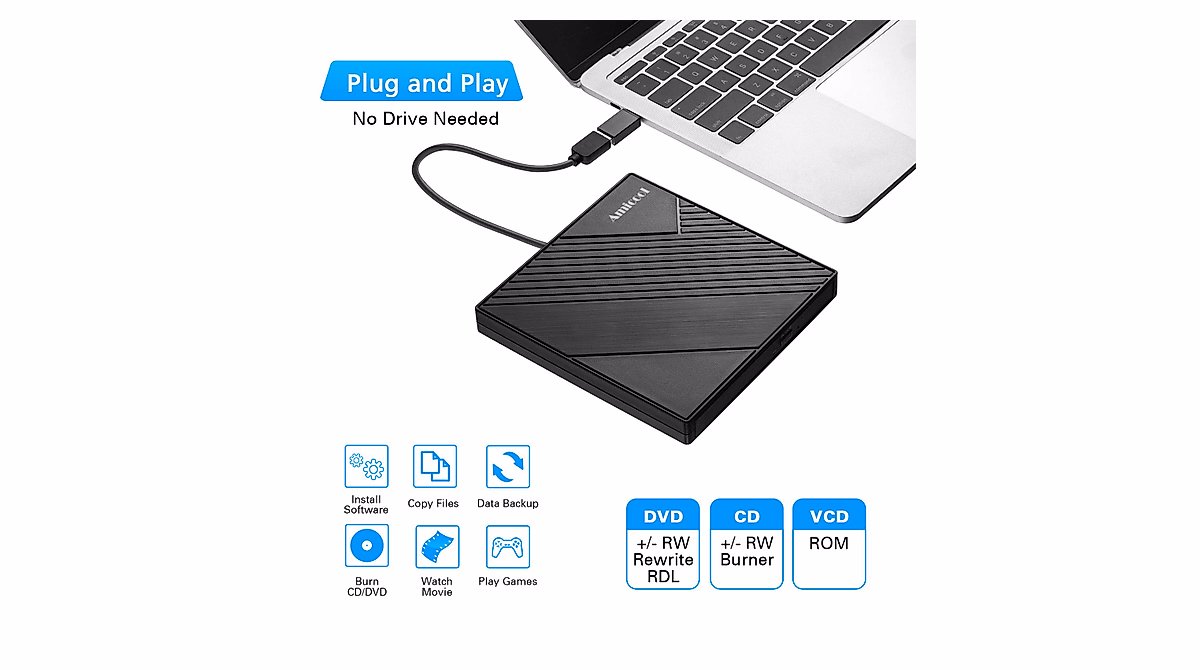 Amicool External DVD Drive USB 3.0 USB C CD Burner CD/DVD +/-RW Optical ...