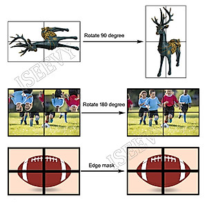 ISEEVY 4K60 UHD Video Wall Controller 2x3 3x2 1x5 1x6 4K TV Wall Controller for 6 TV Splicing Display Support 3840x2160@60Hz Inputs and Rotate 90 Degree for Portrait Mode Screens