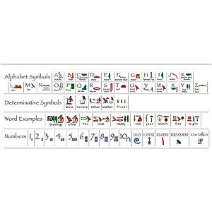 FAMA.store Customize Personalized pendant Egyptian Cartouche Necklace Sterling Silver and 18k gold symbols one Side Translate into Hieroglyphs Handmade in Egypt (1.75 inch (4-5 Letters))