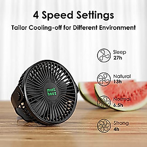 Minthouz Portable Camping Fan, 4000mAh Rechargeable Battery Operated Fan with Hook, 4-Speed USB Fan with Hanging Rope, 360° Adjustable Personal Fan for Desktop Tent Treadmill RV Golf Cart