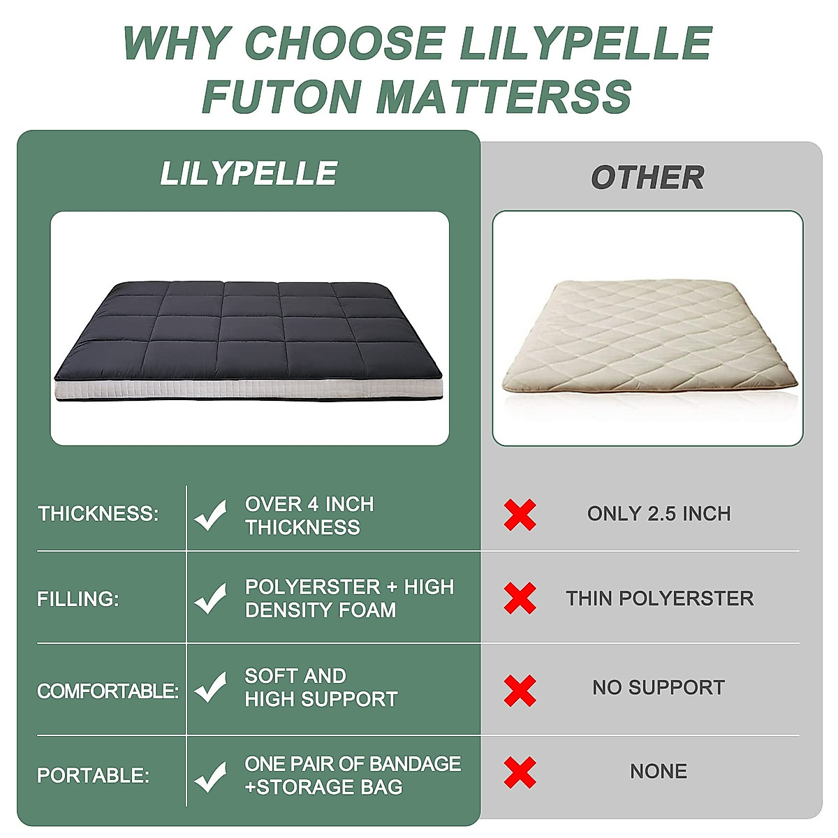 LILYPELLE Japanese Floor Mattress Futon Mattress, Foldable Mattress, Roll Up Mattress Sleeping Tatami Mat Floor Lounger Guest Bed, Easy to Store and Portable for Camping Couch, Twin Full Queen