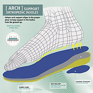 Ortho+rest Women Diabetic Shoes with Adjustable Closure Orthopedic Walking Shoes for Edema Plantar Fasciitis Bunions Arthritis Swollen Feet (9 W,Black/Berry)