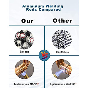 25 Rods Aluminum Welding Rods, Aluminum Brazing Rods for Propane Torch, Aluminum Soldering Rods for Alu, Alu Alloy, Aluminum Repair, 1/16" X 10"