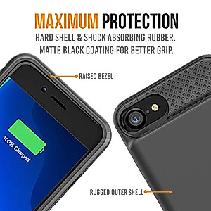 Alpatronix Battery Case for Apple iPhone SE 3rd Gen 2022/SE 2nd Gen (2020), iPhone 8, iPhone 7, iPhone 6S & iPhone 6, Slim Protective Charging Case, Wireless Charging & Lightning Input (4.7-inch)