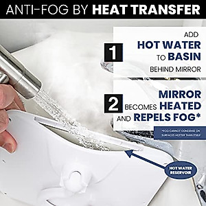 Portable Hanging Fogless Shower Mirror for Shaving with Hangable Hook, Razor Holder and Anti Fog Shatterproof Surface - Fill Basin Behind Mirror with Hot Water for Fog Free Shave - 8" x 7" (White)