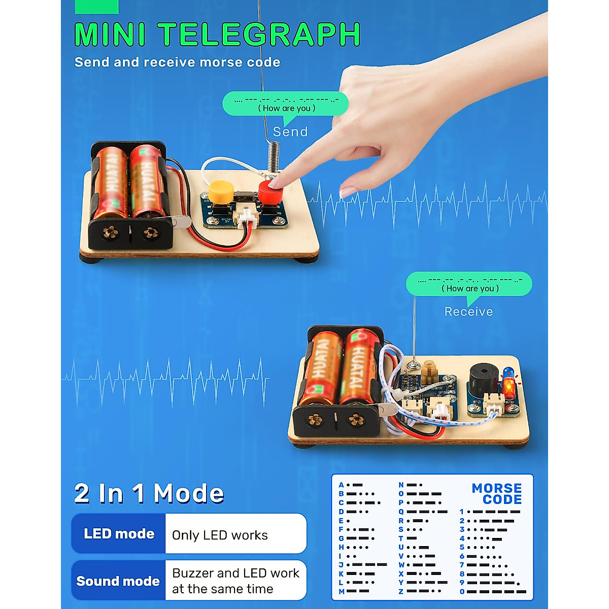 Poraxy 5 Set STEM Science Kits for Kids Age 8-12, Wooden Building STEM Projects 8-10, 3D Puzzles, Experiment Circuits Model, Toys for Ages 8-13, Gifts for Boys and Girls 6 7 8 9 10 11 12 13 Years Old