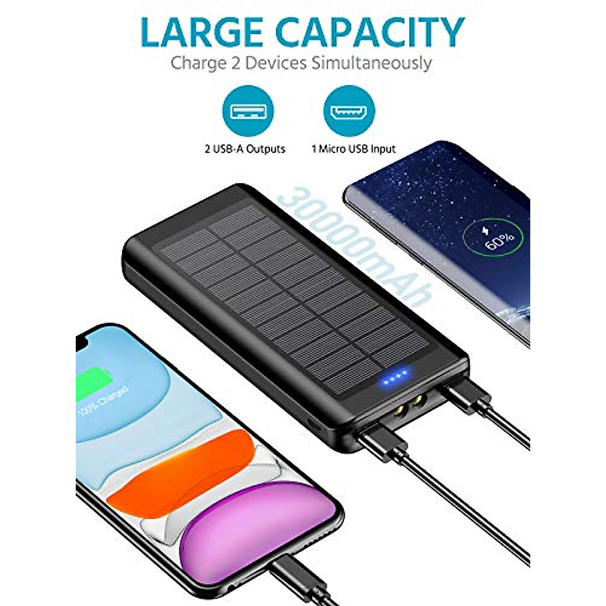Solar Charger 30000mAh - YPWA Solar Power Bank 2 Output with LED Flashlight for iPhone,Android and Outdoor Camping(1pcs)