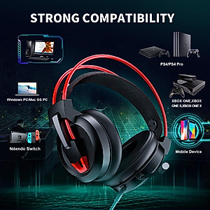 Zentouch Gaming Headset, Stereo Headset with Noise Cancelling and Mic, Over Ear Headset for PS4 PC Laptop