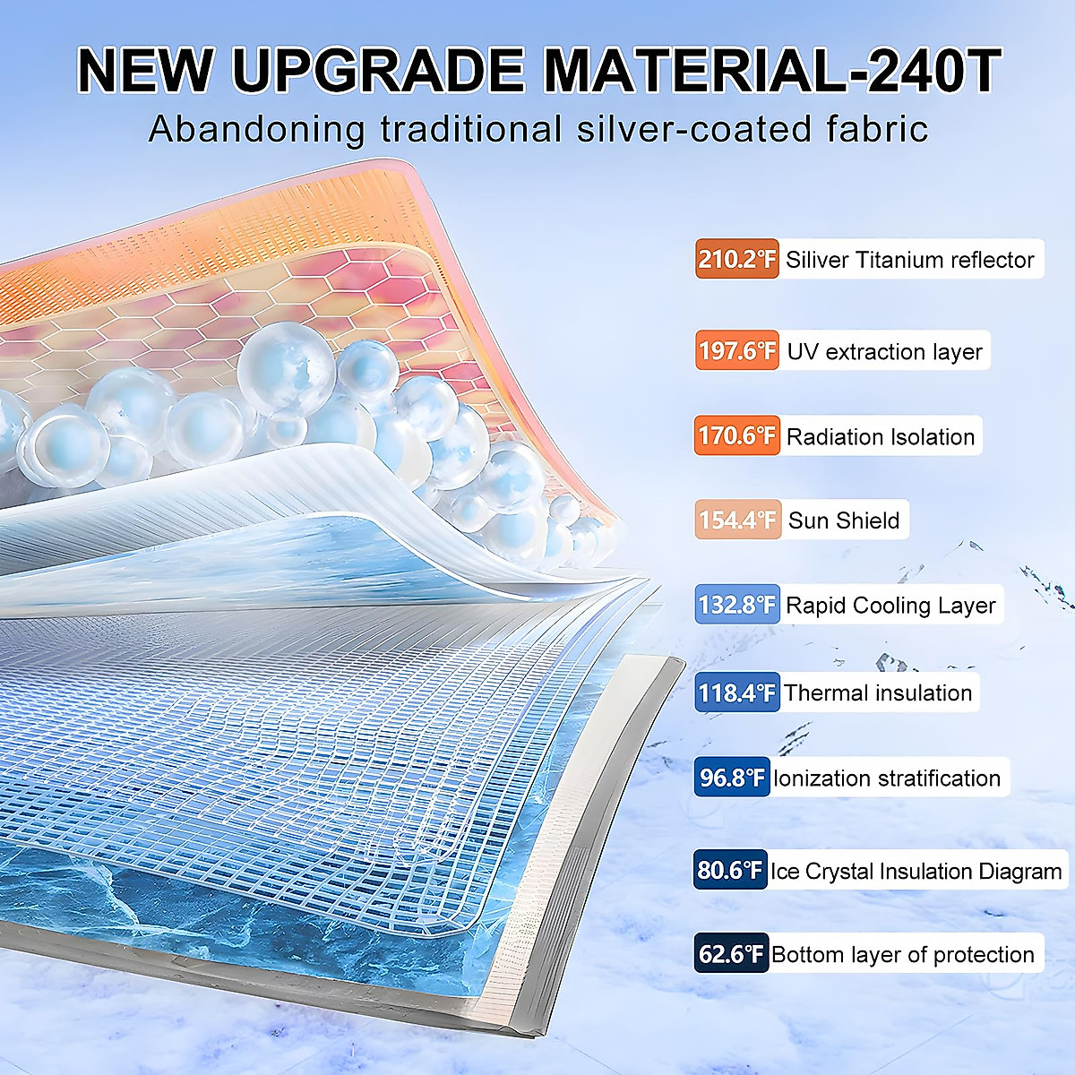 T TGBROS Windshield Sun Shade for Ford Bronco Accessories 2021 2022 2023 2024 Block Heat and Sun Protection Sun Shield Sun Visor Cover Foldable for Bronco 2/4-Door (Silver & Black)