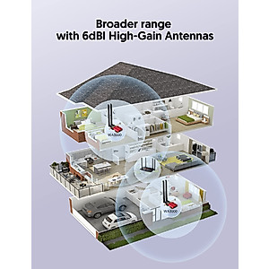 WiFi 6 PCIe WiFi Card for PC， AX3000 Dual Band Wireless Adapter with Heat Sink , Bluetooth 5.1, MU-MIMO, Ultra-Low Latency, Supports Windows 10 (64 bit) Only