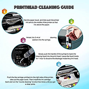 Inkpro Sublimation Printhead Cleaning Kit Inkjet Universal Printer Nozzle Cleaner Solution Print Head Cleaning for Epson HP Brother Canon - Works on Sublimation Ink, Pigment Ink and Dye Ink (100 ml)