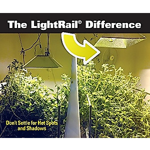 Light Rail 4.20 AdjustaDrive Kit Robotic Grow Light Mover for 2 Lights, Genuine Solidly Made in The USA