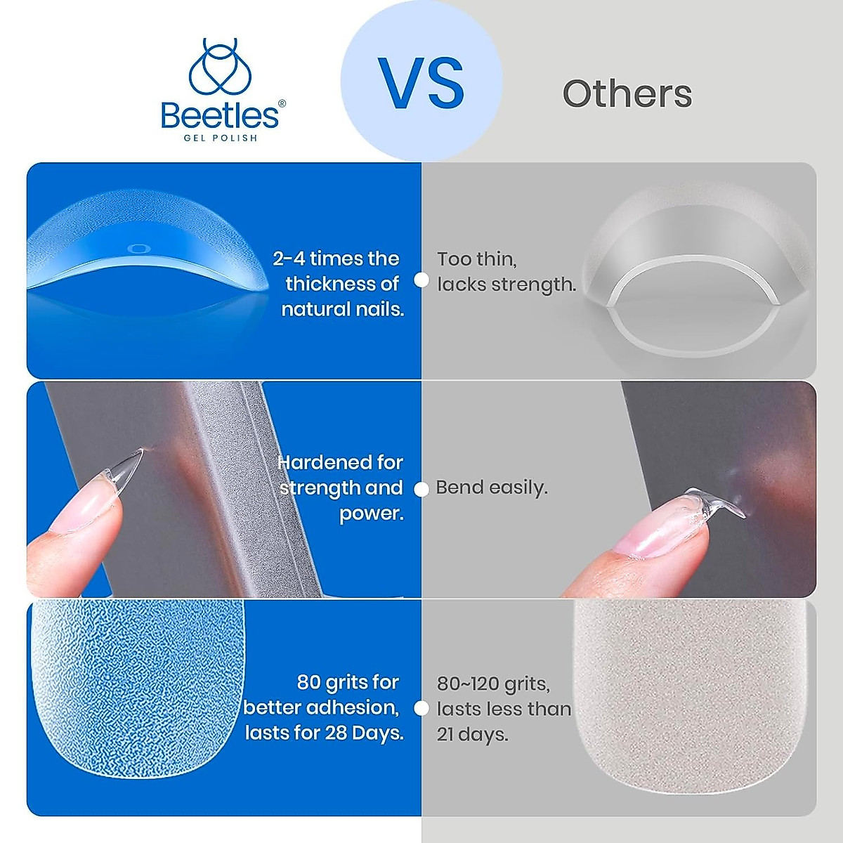 Beetles 504Pcs XS Short Square Nail Tips,12 Sizes Fake Nail Pre Shaped Half Matte Etch X Nail Tips Full Cover False Clear Acrylic Press on Nails for Gel Polish Nail Art Design,Nail Glues Needed