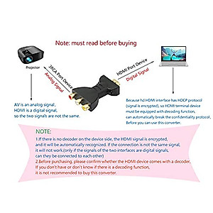 YAODHAOD HDMI to 3 RCA Adapter, HDMI-AV Adapter, AV Video Audio Converter Adapter (Red, White, Yellow) (Regular Version)