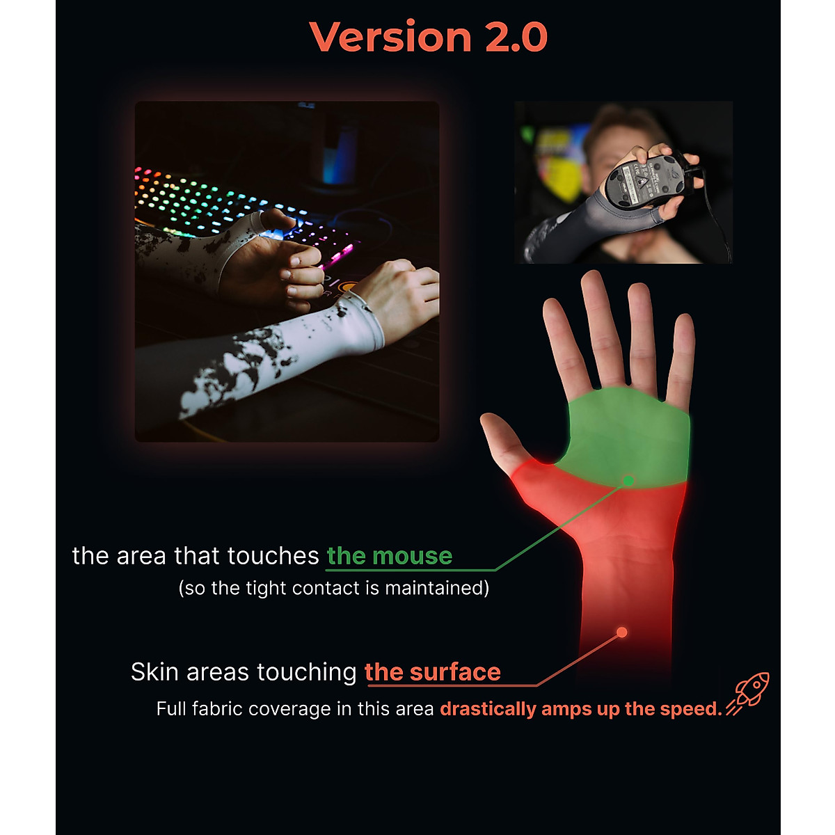 Selerity Gaming Arm Sleeve PC Sport open glove thumb hole esports gamers Paints Spray, White Black, Medium