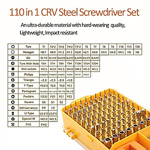 Precision Screwdriver Set Magnetic - Professional 110 in 1 Screw driver Tools Sets, PC Repair Tool Kit for Mobile Phone/Tablet/Computer/Watch/Camera/Eyeglasses/Other Electronic Devices
