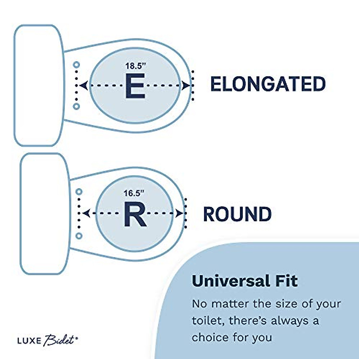 LUXE Bidet Luxe TS1008E Elongated Comfort Fit Toilet Seat with Slow Close, Quick Release Hinges, and Non-Slip Bumpers (White)