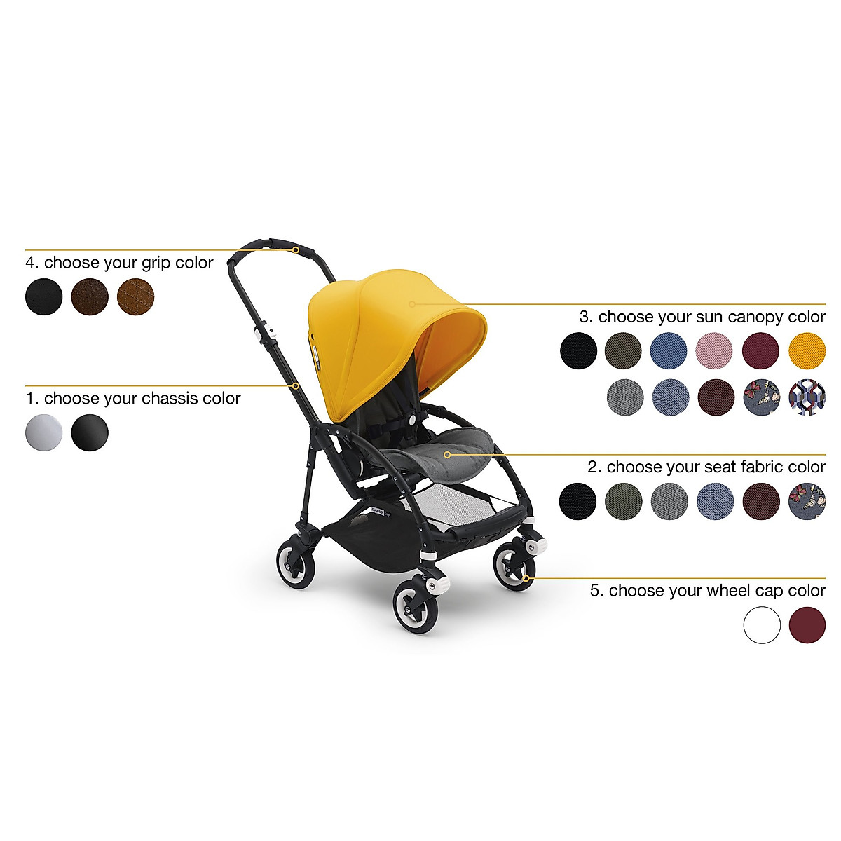 Bugaboo Bee5 Seat Fabric, Red Melange