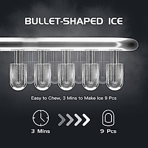 Portable Ice Maker Countertop with Self-Cleaning, 45lbs/24H, Bullet Ice Fast Making in 3.5 Mins, Compact Ice Machine with Ice Scoop/Basket, Perfect for Home Kitchen Party Camping Bar Office Outdoor RV