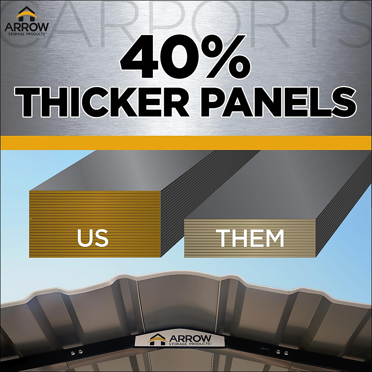 Arrow Carports Galvanized Steel Carport, with 1-Sided Enclosure, Compact Car Metal Carport Kit, 12' x 24' x 9', Charcoal