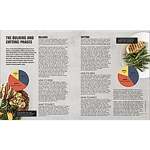 The Bodybuilder's Kitchen: 100 Muscle-Building, Fat Burning Recipes, with Meal Plans to Chisel Your