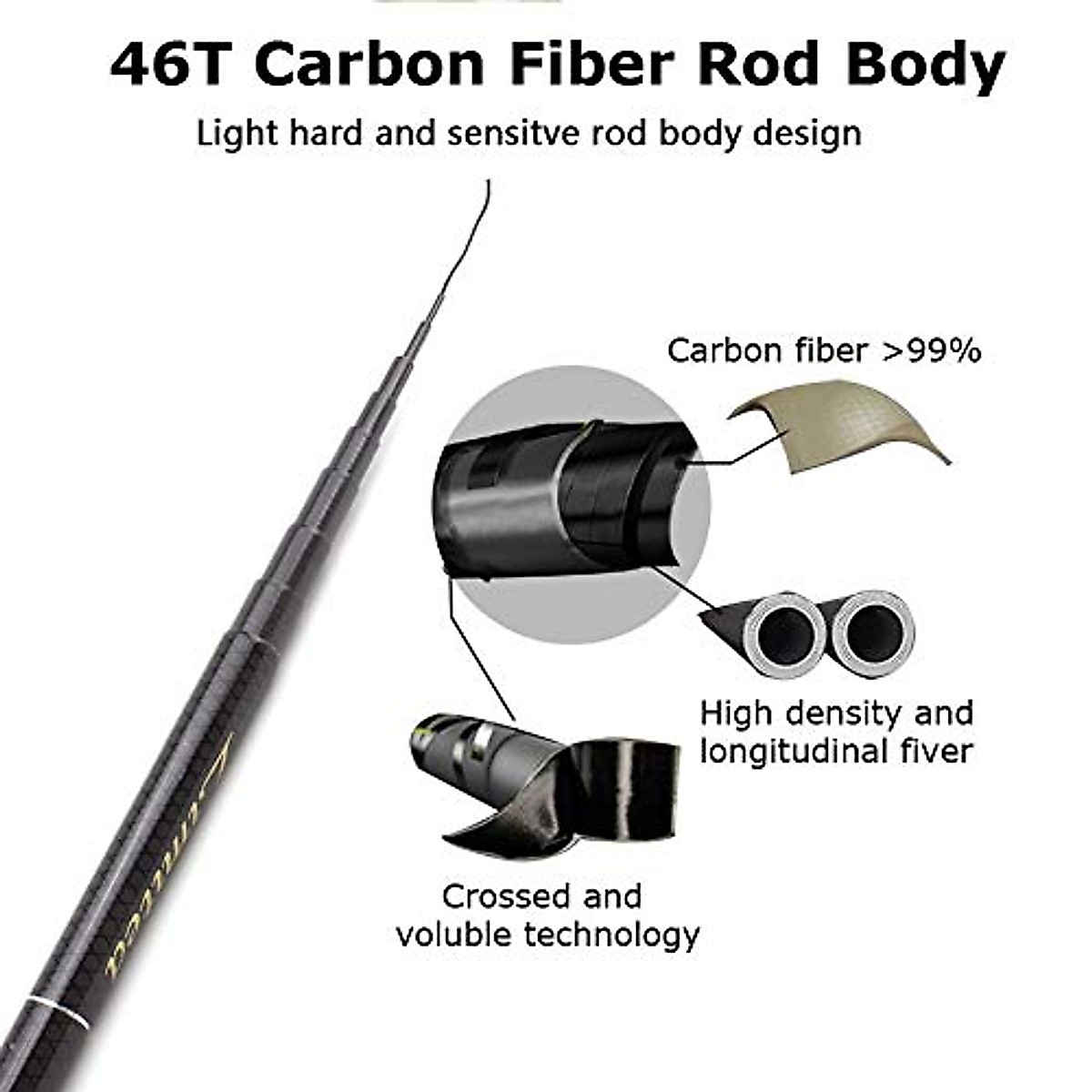 ZYHYD Lengthened 7.2m-3.6m Ultra-Light carp Fishing Rod, Carbon Fiber Foldable Fishing Rod, Stream Fishing Rod Hand Rod, carp Feeder Fishing Rod ZYHYD (Size : 6.3 m)