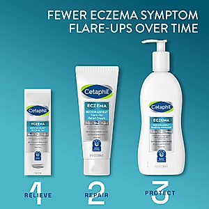 CETAPHIL ECZEMA RESTORADERM Itch Relief Gel, For Eczema Prone Skin, 2 fl oz, Instantly Soothes, 12 Hour Itch Relief, 0.5% Skin Protectant Colloidal Oatmeal, Steroid Free