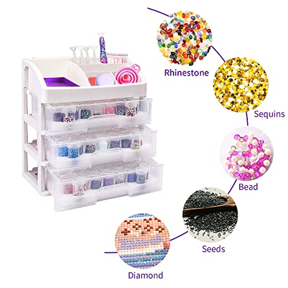 BEIFUMEI Diamond Painting Accessories Storage Containers, Plastic Storage Box with Drawer 111 Slot Individual Containers Desktop Storage Case for Diamond Art Nail Pill Rhinestones Beads Organizer