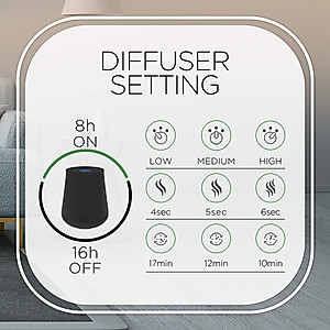 Air Wick Essential Mist – Triple Refill Multi-fragrance Pack Fall, 3 Refills