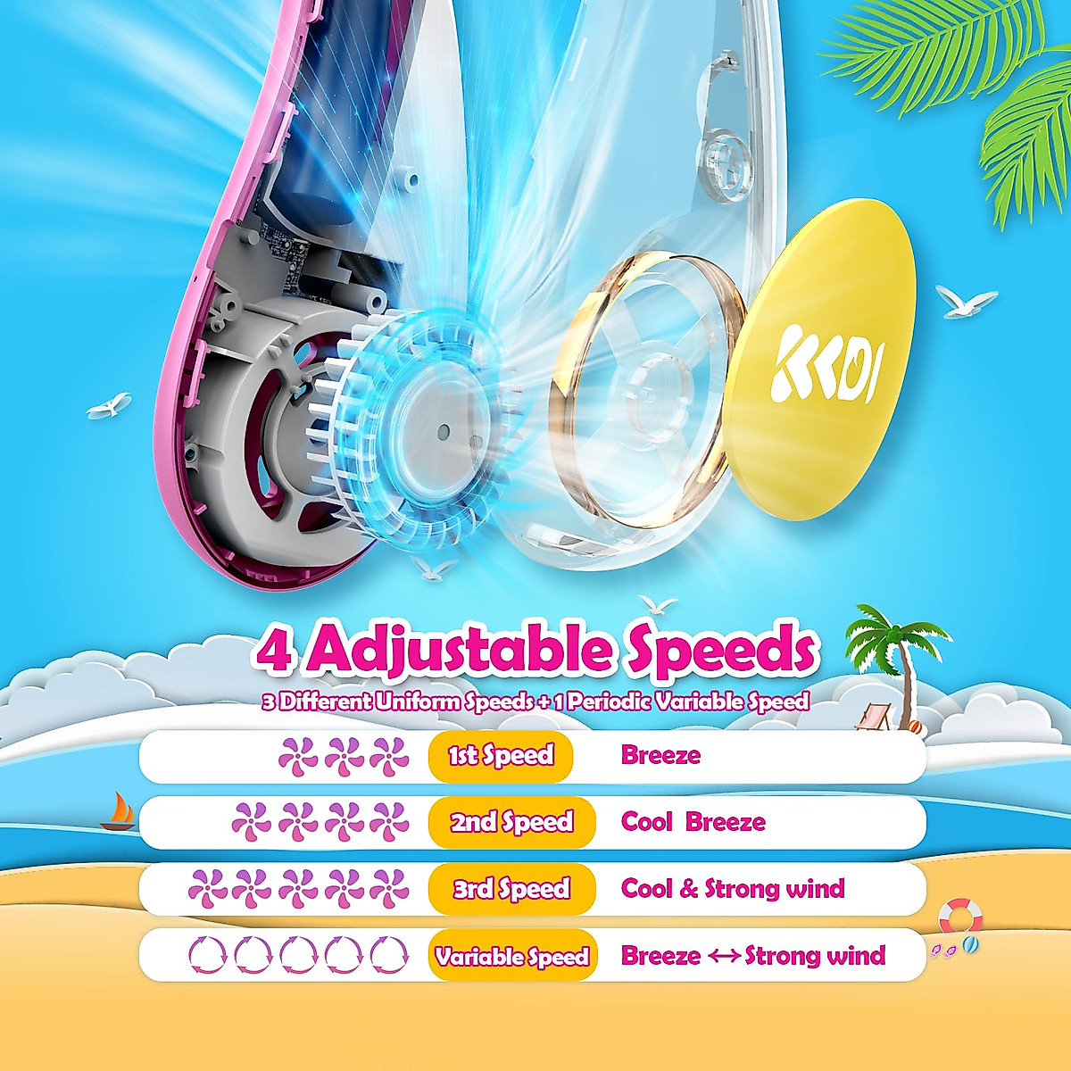 Kids Neck Fan, Portable Bladeless Neck Fan for Kids, 2600mAh Rechargeable Cooling Fan for 4-14Y Girls Boys with Unicorn Stickers, 4 Speeds & Lightweight Wearable Quiet Fan for Study/Camping/Travel