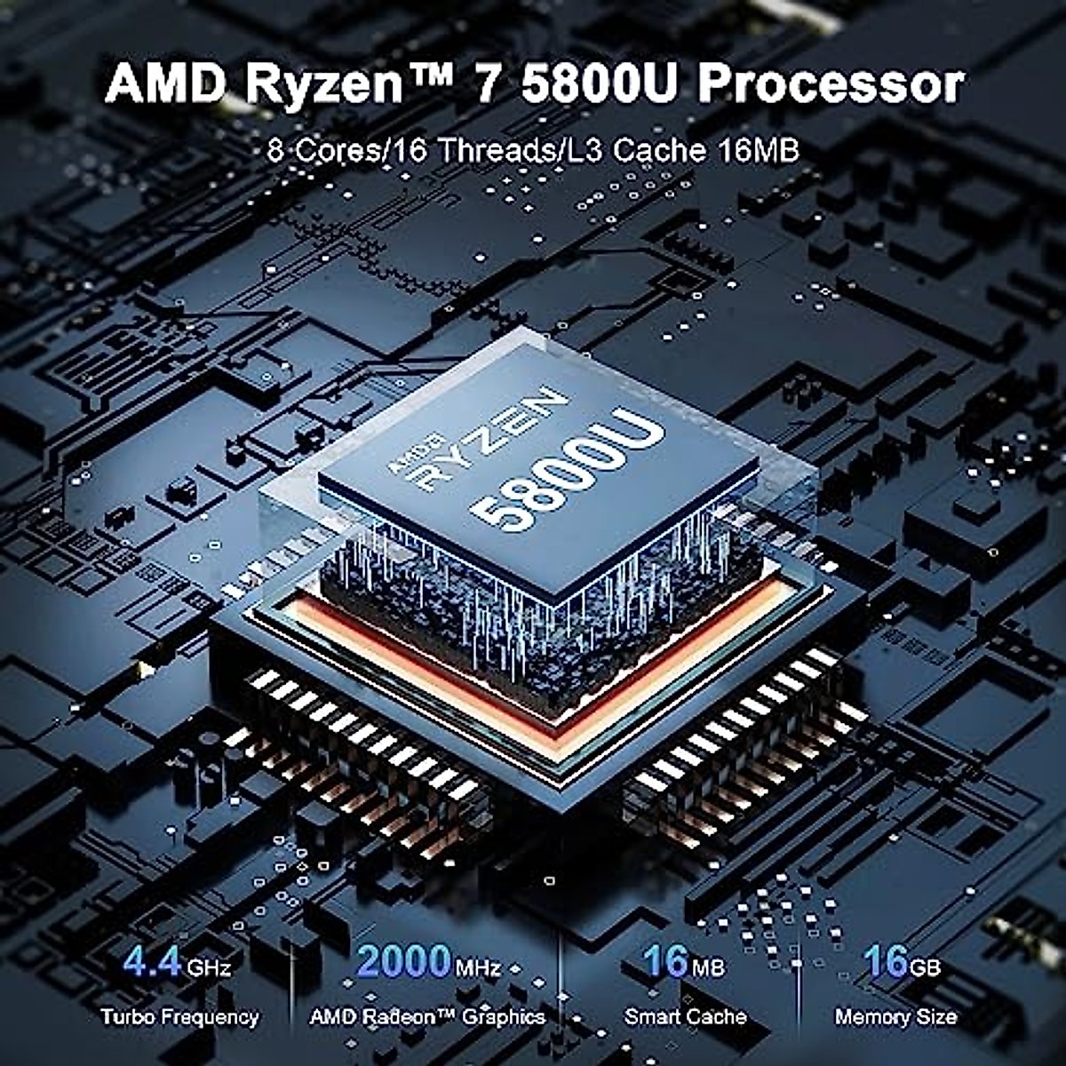 ALLIWAVA AMD Ryzen 7 5800U Mini PC, Windows 11 Pro 16GB DDR4 512GB NVME SSD Micro Desktop Computers, Dual HDMI and USB-C 4K Output, AMD Radeon Graphics for Office, Video Editing, Light Gaming