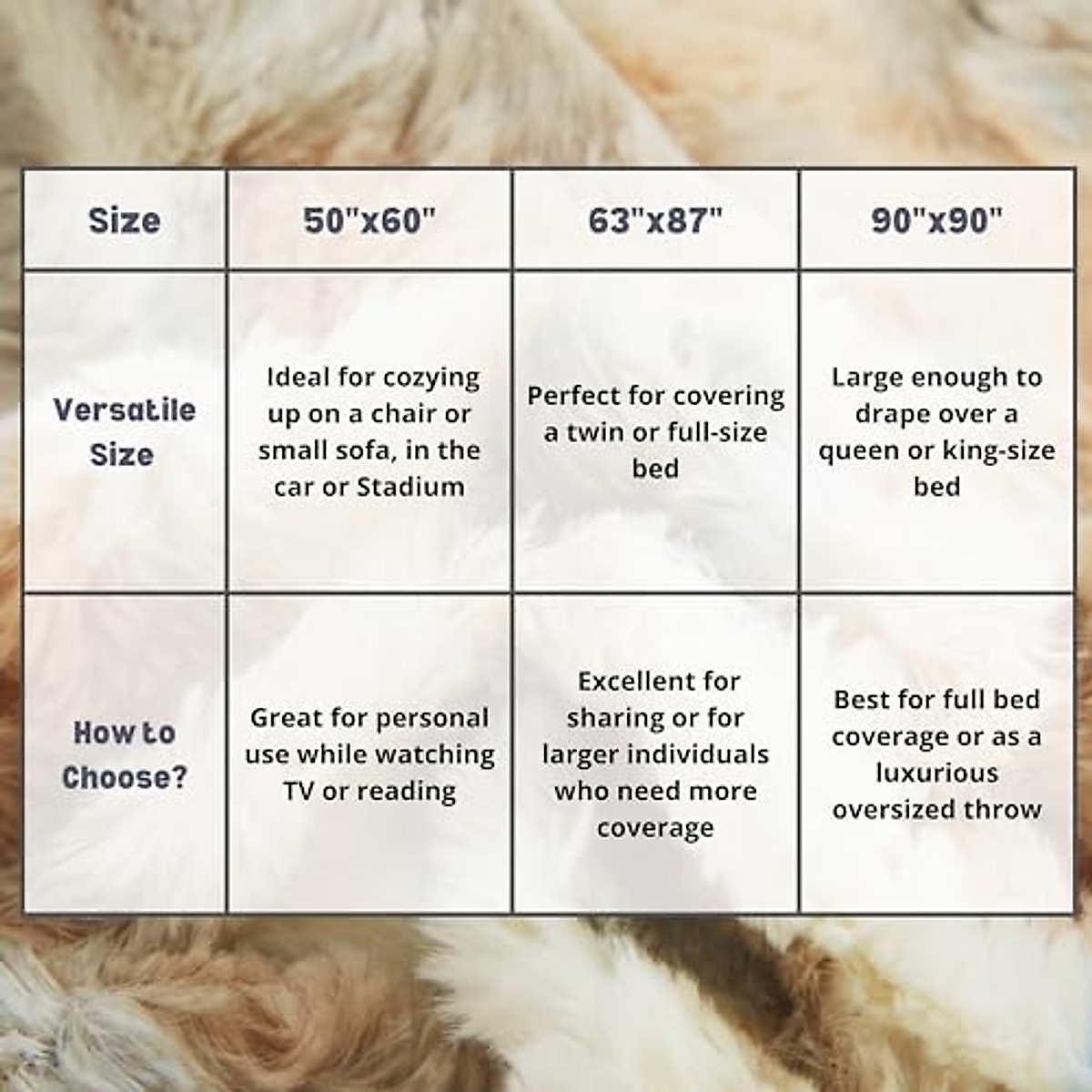 Tache 90x90 Oversized Soft Warm Tan Brown Blue Russian Lynx Faux Fur White Sherpa Bed Blanket, Full, Queen Size