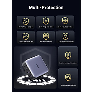 UGREEN 65W USB C Charger Block, Nexode 4-Port GaN Charging Station with 2 USB C and 2 USB A, Power Adapter for iPhone 16/16 Pro/15/15 Pro, Galaxy S24 Ultra, iPad Pro, MacBook Pro/Air, Steam Deck