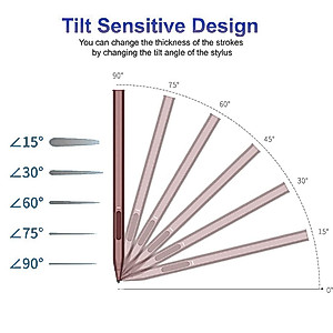 Stylus Pen for Microsoft Surface Pro9/8/7/6/5/4/3/X Surface Laptop/Book/Studio Surface 3/Go/Go2/Go3, 4096 Pressure Sensitivity, Pen for Surface with Magnetic Adsorption, Palm Rejection (Red)