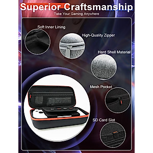 Lersyco Carrying Case for Rog Ally, Rog Ally handheld Case with Hard Shell, Black Rog Ally Carry Bag for Buttons/Joysticks Protection, Protective Travel Case