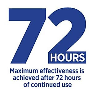 Lubricity Dry Mouth Oral Spray - 2 Piece Dry Mouth Products for Efficient Relief, Travel-Size Dry Mouth Spray, Mouth Moisturizer for Dry Mouth, Dry Mouth Remedies - 0.5 oz Each with Ilios Travel Cup