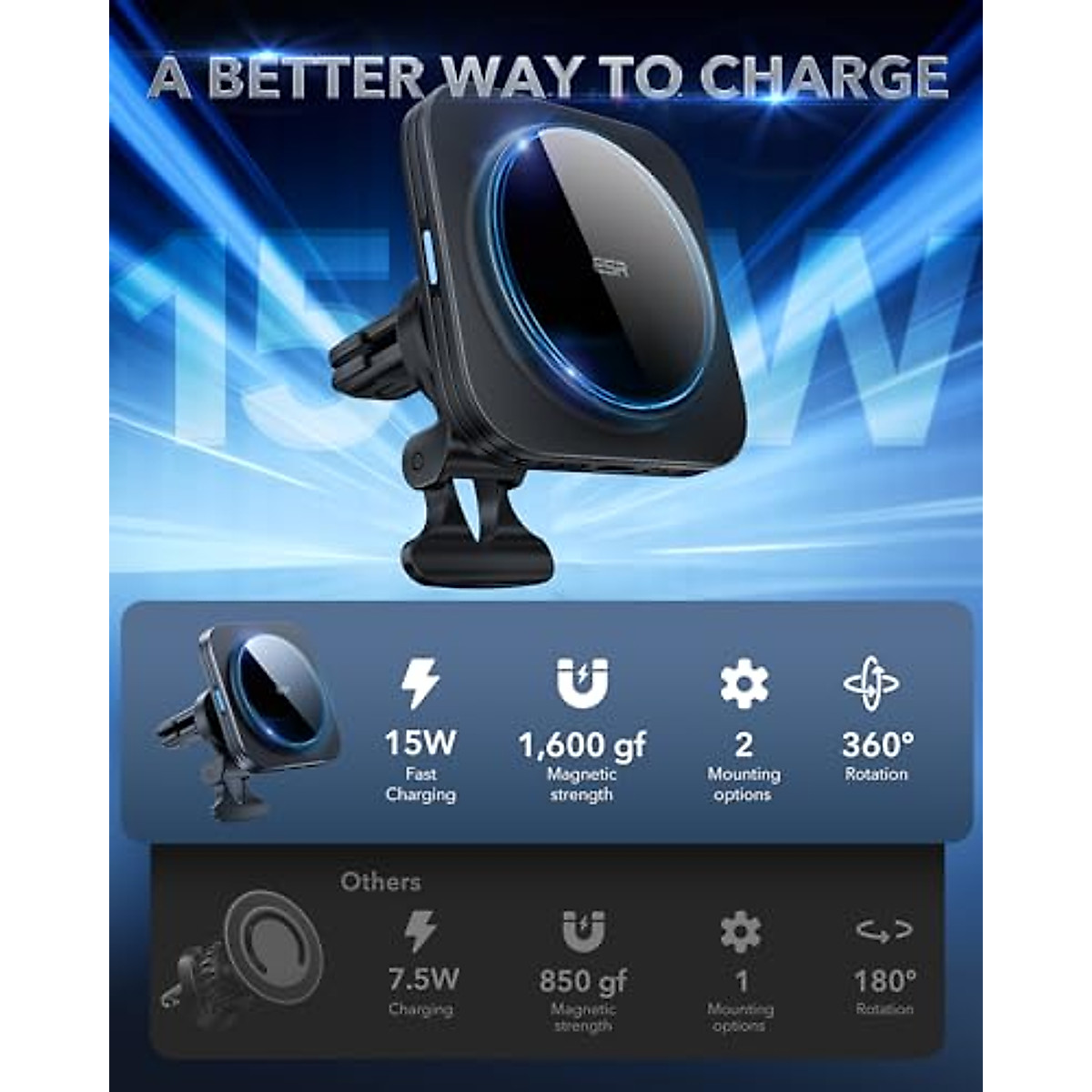 ESR for MagSafe Car Mount Charger, 15W Magnetic Wireless Car Charger, for MagSafe Car Charger, Air Vent Phone Holder for iPhone 16/15/14/13/12, Galaxy S25/S25 Ultra, with 36W QC 3.0 Fast Car Charger