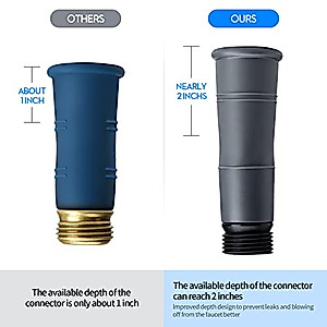 Hose Adapter, WarmSpray RV Dump Hose Attachment for Faucet, Garden/Sink/Bath Faucet Water Hose Bib