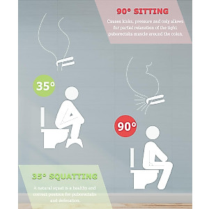 REGIS Bamboo Toilet Stool for Adults, 7" Poop Stool,