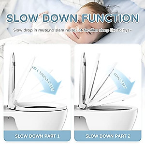 YASFEL Toilet Seat,Standard Universal Round Toilet Seat,Soft Close,Ergonomic Toilet Bowl Seat,Fits for Standard Round Toilet with Thickened Plastic Lid (Round, White)