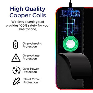 Juicy Chargers Extra Long RGB Non-Slip Wireless Charging mat with 10 Backlight Colors, Wireless Charger Mouse pad Supports Qi Mobile Devices for Home, Office and Gaming, Desk 12 x 35.5 inch