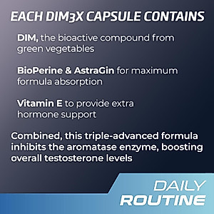 PrimeGENIX DIM 3X 200mg Supplement | Dim Estrogen Blocker for Men & Aromatase Inhibitor | Men’s Hormone Balance & Fitness Booster Supplement | 90 Capsules