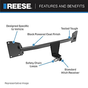 Reese Towpower 77183 Class I Insta-Hitch with 1-1/4" Square Receiver opening