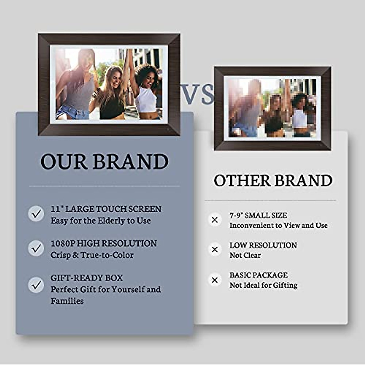 BSIMB 11 Inch 32GB FHD Smart Digital Photo Frame with 1920x1280 IPS Touch Screen, WiFi Could Picture Frame, Instantly Share Photos & Videos via Email/App, Motion Sensor, Gift for Grandparents